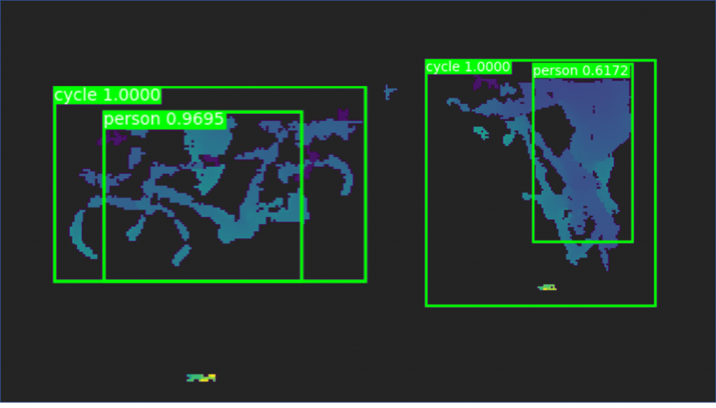 DILAX SLS-1000: Sensing with Care | Dilax